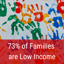 Low Income Graphic_Website – Big Shoulders Fund